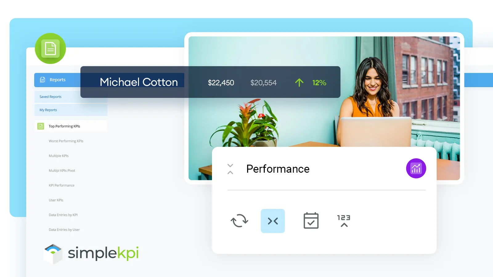 The Ultimate Guide to Employee KPIs | SimpleKPI