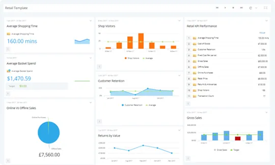 Performance Metrics Dashboard